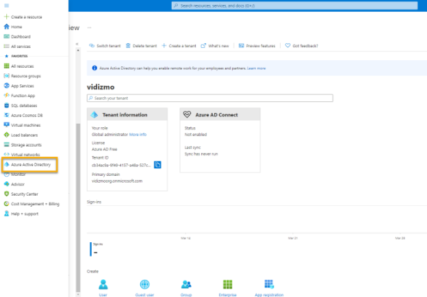 How to Configure SCIM Provisioning using Azure AD